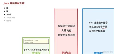 java202302java学习笔记第十三天 对象的内存图1 阿里云开发者社区