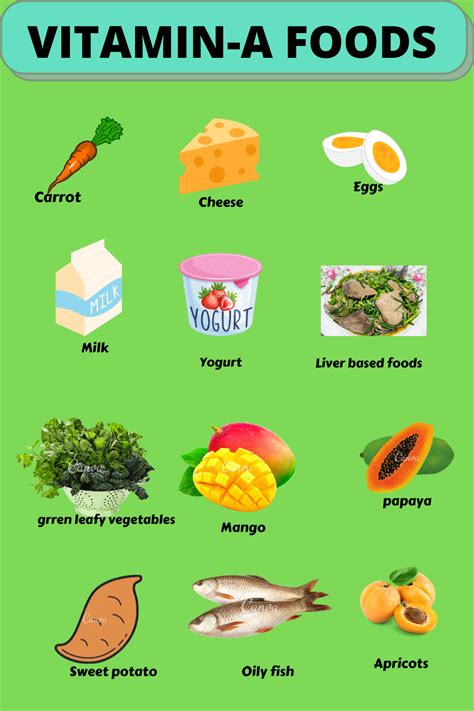 Vitamin A Rich Foods Artofit
