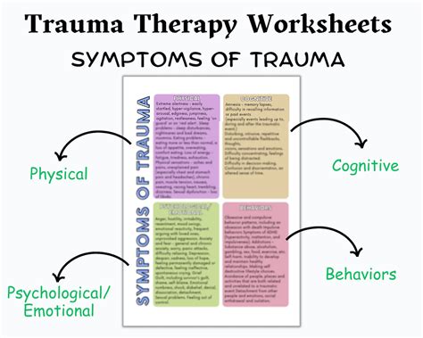 Trauma Therapy Worksheet Bundle Trauma Worksheets PTSD Counseling