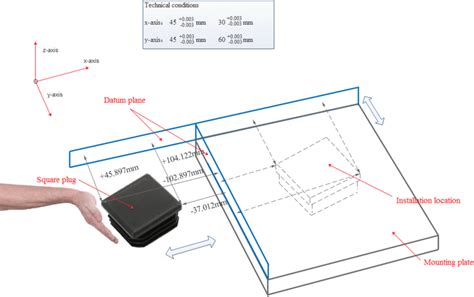 the assembly instruction based on spatial constraint relationship download scientific diagram