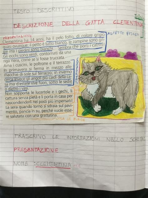 Testo Descrittivo ITALIANO CLASSE II Blog Di Maestra Mile