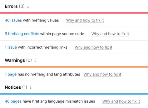 What Are Hreflang Attributes How Do You Implement Them Dvonee