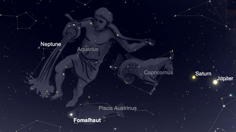 Constellations Visible To The Naked Eye Telegraph