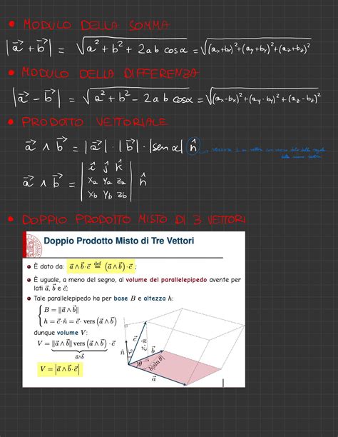 Solution Formulario Fisica Studypool