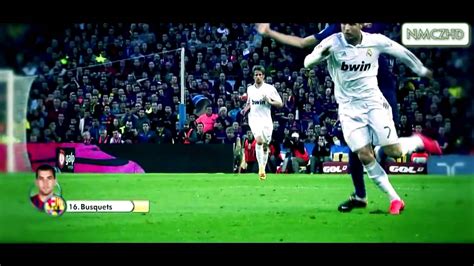 Cristiano Ronaldo Goals Skills 2012 HD YouTube