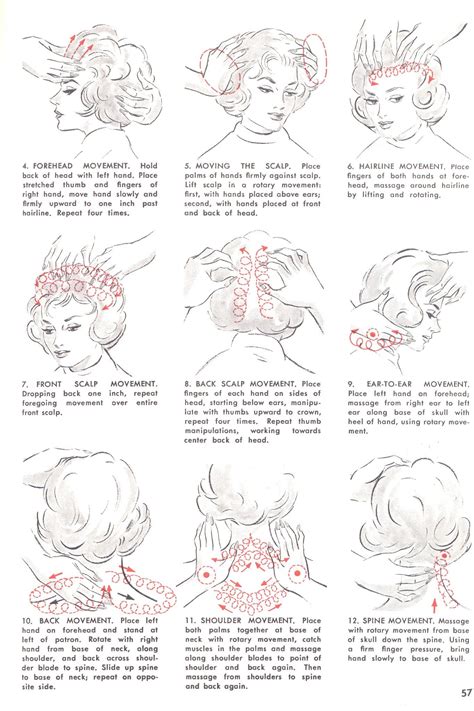 Manipulation Millie Motts Flickr Lymphatic Drainage Massage