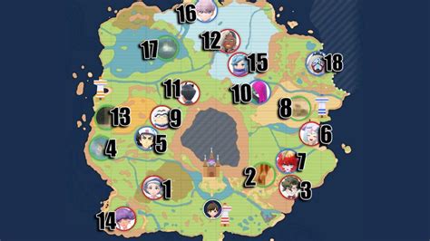 Best Route to play through Pokémon Scarlet Violet Full Walkthrough