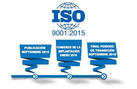 Actualizar la ISO 9001 a la versión 2015 en Asturias