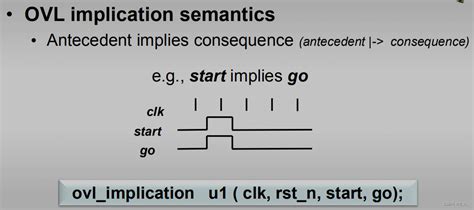 assertion based verification01 introduction to ovl csdn博客