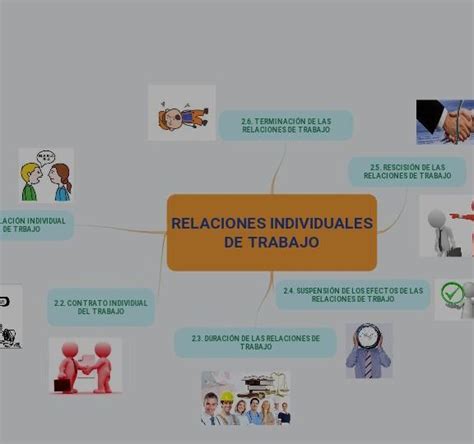 Mapa Mental De La Relaci N Individual De Trabajo Brainly Lat