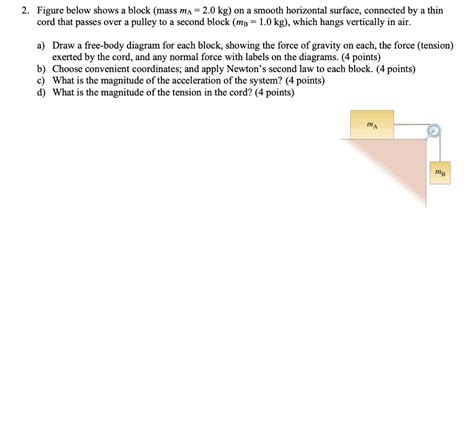 Solved 2 Figure Below Shows A Block Mass MA 2 0 Kg On A Chegg
