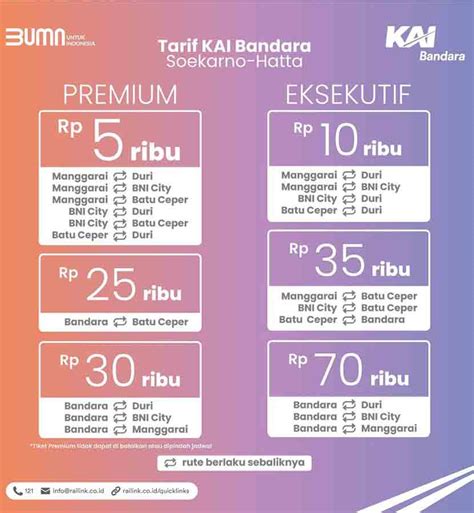 Jadwal Dan Harga Tiket KA Bandara Soetta Kelas Premium Dan Eksekutif