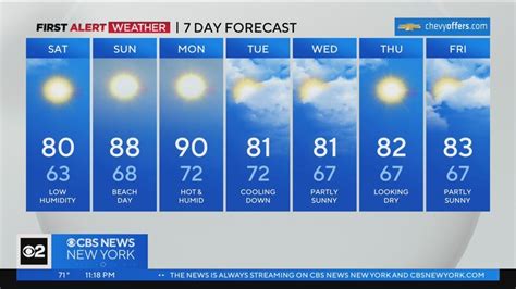 First Alert Forecast Cbs Nightly Weather Youtube