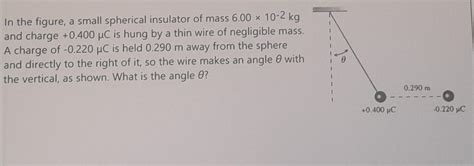 Solved In The Figure A Small Spherical Insulator Of Mass Chegg