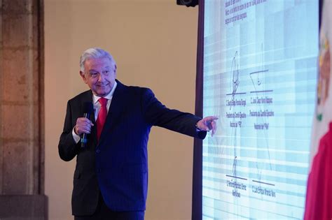 López Obrador acusa al PRI y el PAN de celebrar un pacto mafioso en