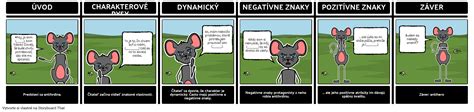 Šablóna Definície Antény Storyboard por sk examples