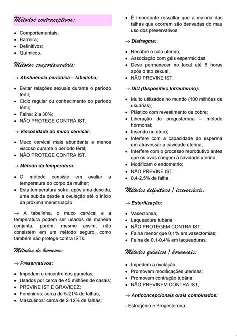 Mapas Mentais Sobre METODOS CONTRACEPTIVOS Study Maps
