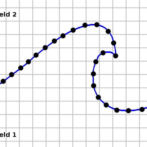 4 schematic view of a front tracking method on a moving interface download scientific diagram