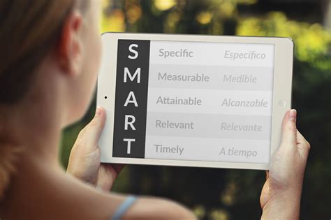 Objetivos SMART qué son y cómo aplicarlos en tu proyecto