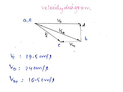 [solved] 12 21 the angular velocity of ab 2 rad s clockwise in figure course hero