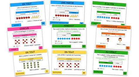 Problèmes Le blog du Cancre