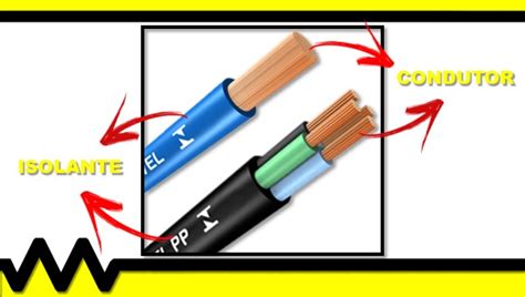 Condutores elétricos tipos e características Mundo da Elétrica
