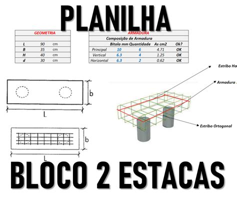 Planilha Bloco 2 Estacas Projetar E Edificar I Eng Civil Rodrigo