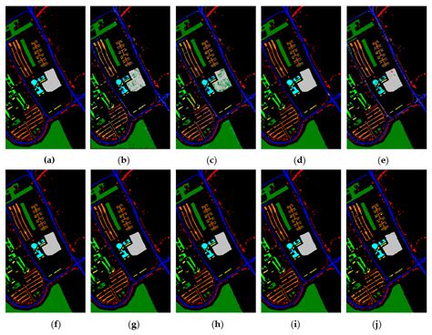 sensors free full text multi scale superpixels dimension reduction hyperspectral image