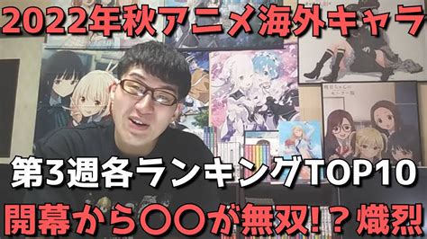 Torrent情報局 2022年秋アニメ第3週海外キャラ人気各ランキングTOP10Anime Trending 女性男性