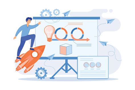 What Is The Agile Development