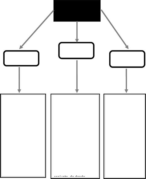 Mapa Conceptual de Los Poderes Del Estado PDF Separación de poderes