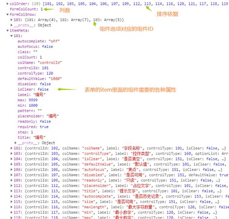 Vue3组件九Vue element Plus json 动态渲染的表单控件 单列多列 腾讯云开发者社区 腾讯云