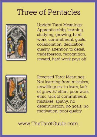 The High Priestess Tarot Flashcard Upright And Reversed Meaning By The