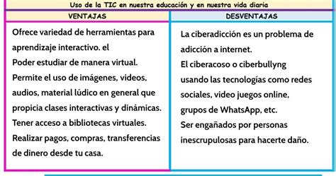 Ventajas y los riesgos del uso de las TIC en nuestra educación y en