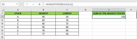 microsoft excel formulas and functions a complete guide