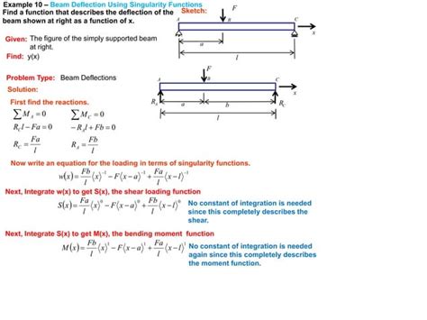 beam deflections using singularity functions ppt