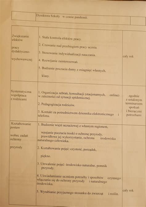 Plan Pracy Wychowawczej Dla Klas Iii Hot Sex Picture