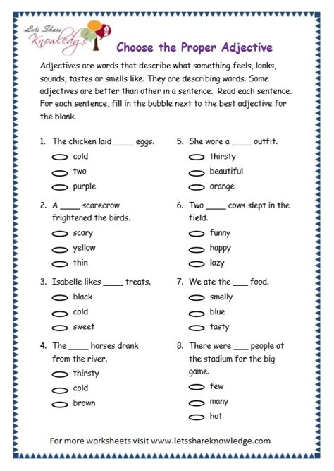 Topic Sentences Rd Grade