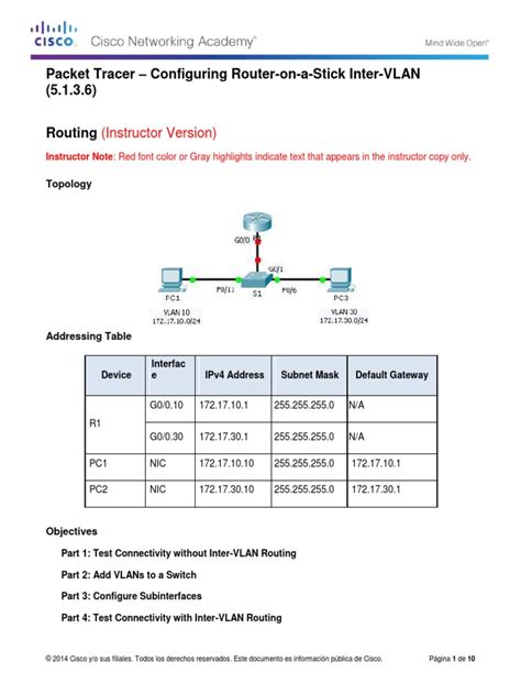 5 1 3 6 packet tracer configuring router on a stick inter vlan routing pdf router