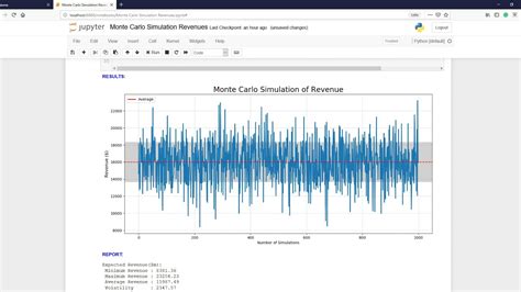 oneclick monte carlo simulation for revenue in python youtube