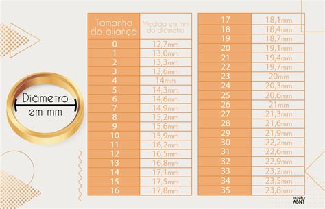 Tabela Para Saber O Tamanho Do Anel Tamanho Informação
