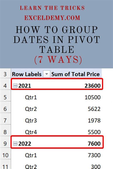 How To Group Multiple Dates In Pivot Table Printable Timeline Templates