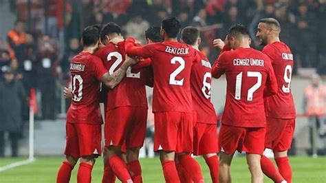 A Milli Takımımızın aday kadrosu belli oldu Milli Takım