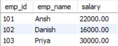 How To Call Stored Functions And Stored Procedures Using JDBC