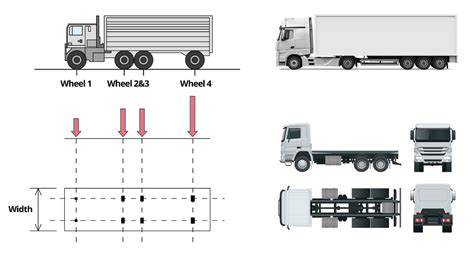솔루션 이동하중 해석 moving load analysis