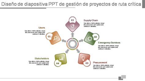 Las Mejores Plantillas De Rutas Cr Ticas Con Muestras Y Ejemplos