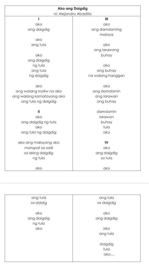 Gawain Sa Pagkatuto Bilang 1 Basahin At Unawaing Mabuti Ang Tula Ni