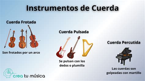 Instrumentos de Cuerda Pulsada Frotada Ejemplos con Imágenes