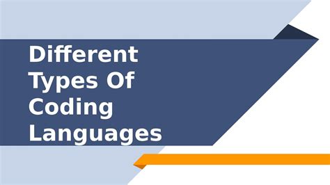 different types of coding languages by codeavail issuu