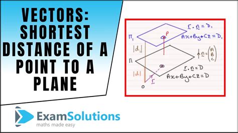 Vectors Shortest Distance Of A Point To A Plane Examsolutions Maths